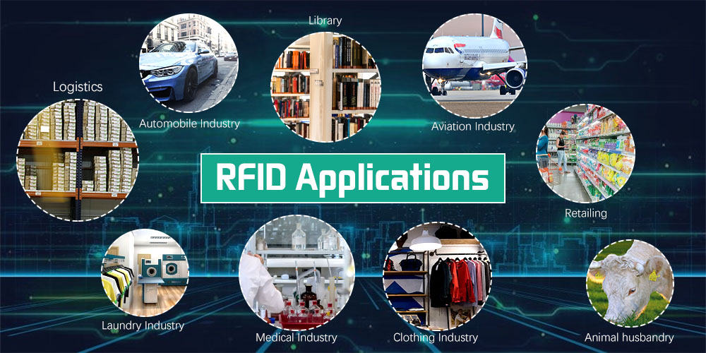 O que é RFID, Como Funciona e Aplicações Dessa Tecnologia - I-Dutto IoT ...